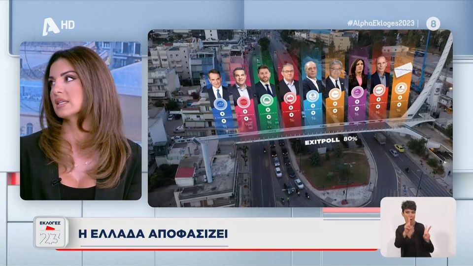 Σταματίνα Τσιμτσιλή: «Τι συζητήσαμε backstage με τους πολιτικούς αρχηγούς στην πρωινή εκπομπή ...